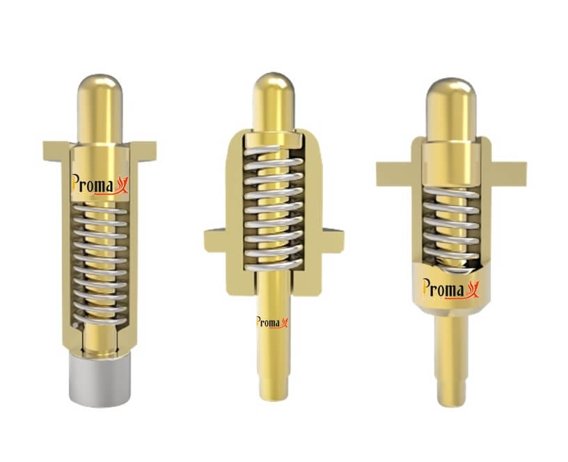 Is Spring Force A Contact Force?