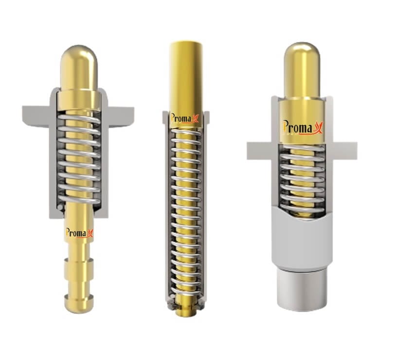 Is Spring Force A Contact Force?