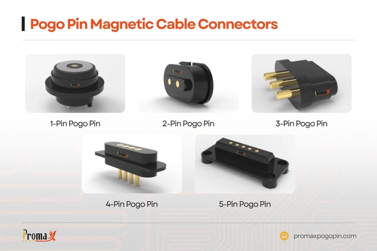 Pogo Magnetic Cable Connectors