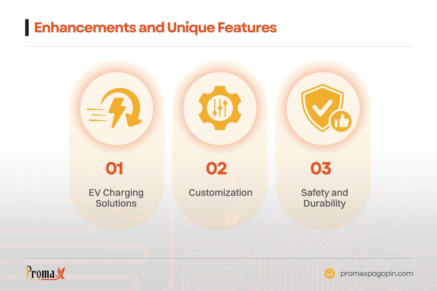 Pogo Charging Stations | Reliable Power Without Worn-Out Ports
