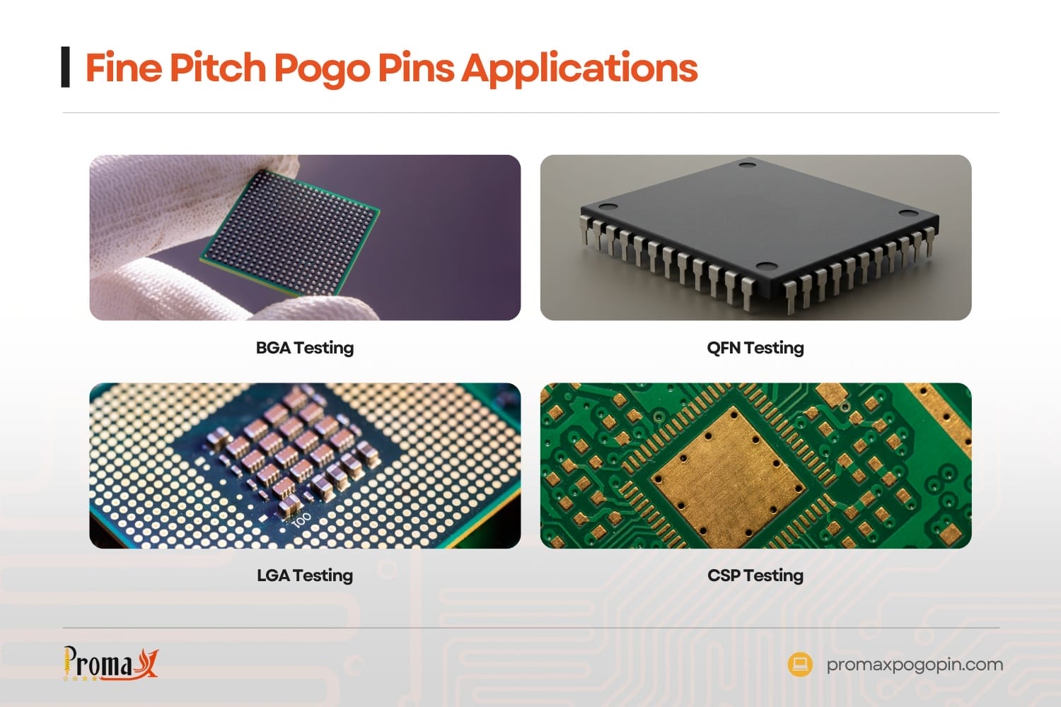 Fine Pitch Pogo Pins | Tiny Connectors, Huge Impact