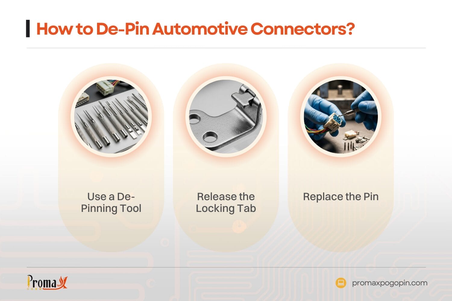 Automotive Pin Connectors | Solutions for Modern Vehicles