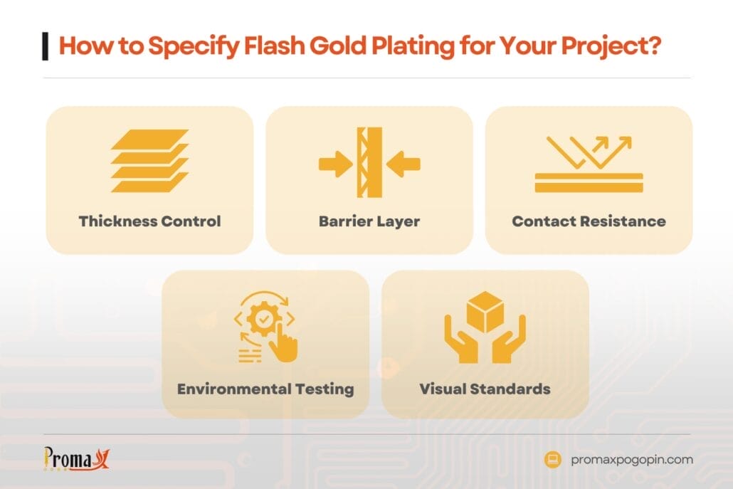What is Flash Gold Plating for Connectors? Full Engineering Guide