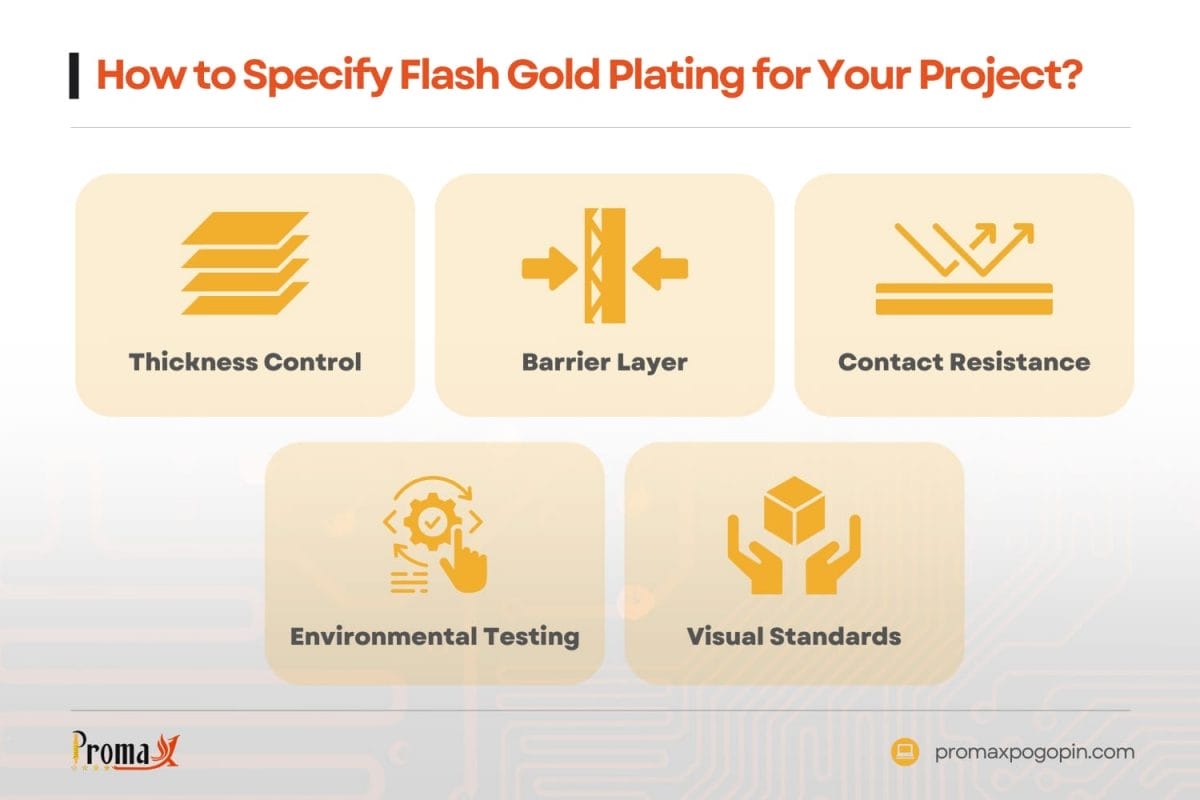 What is Flash Gold Plating for Connectors? Full Engineering Guide