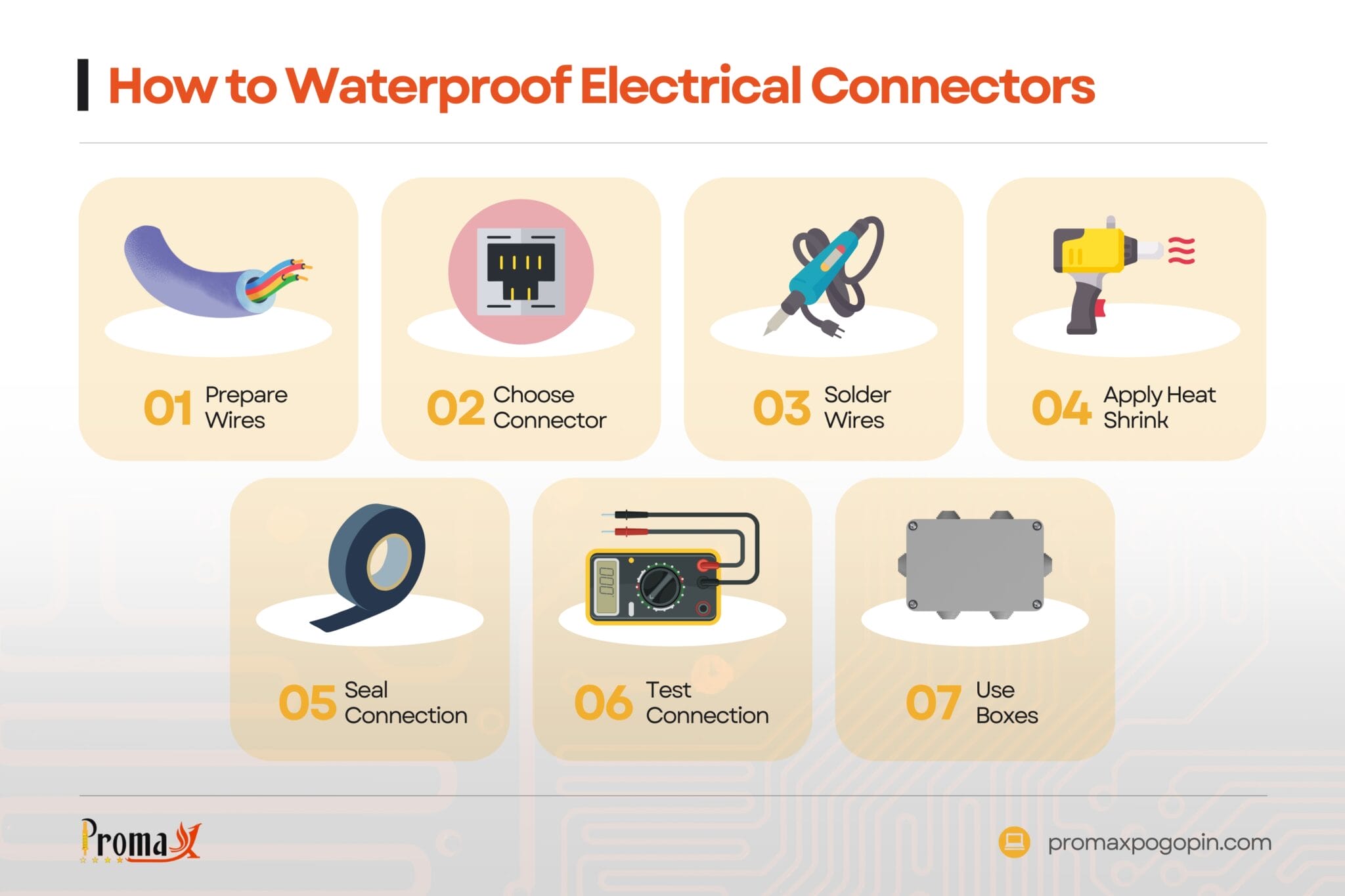 How to Waterproof Electrical Connectors