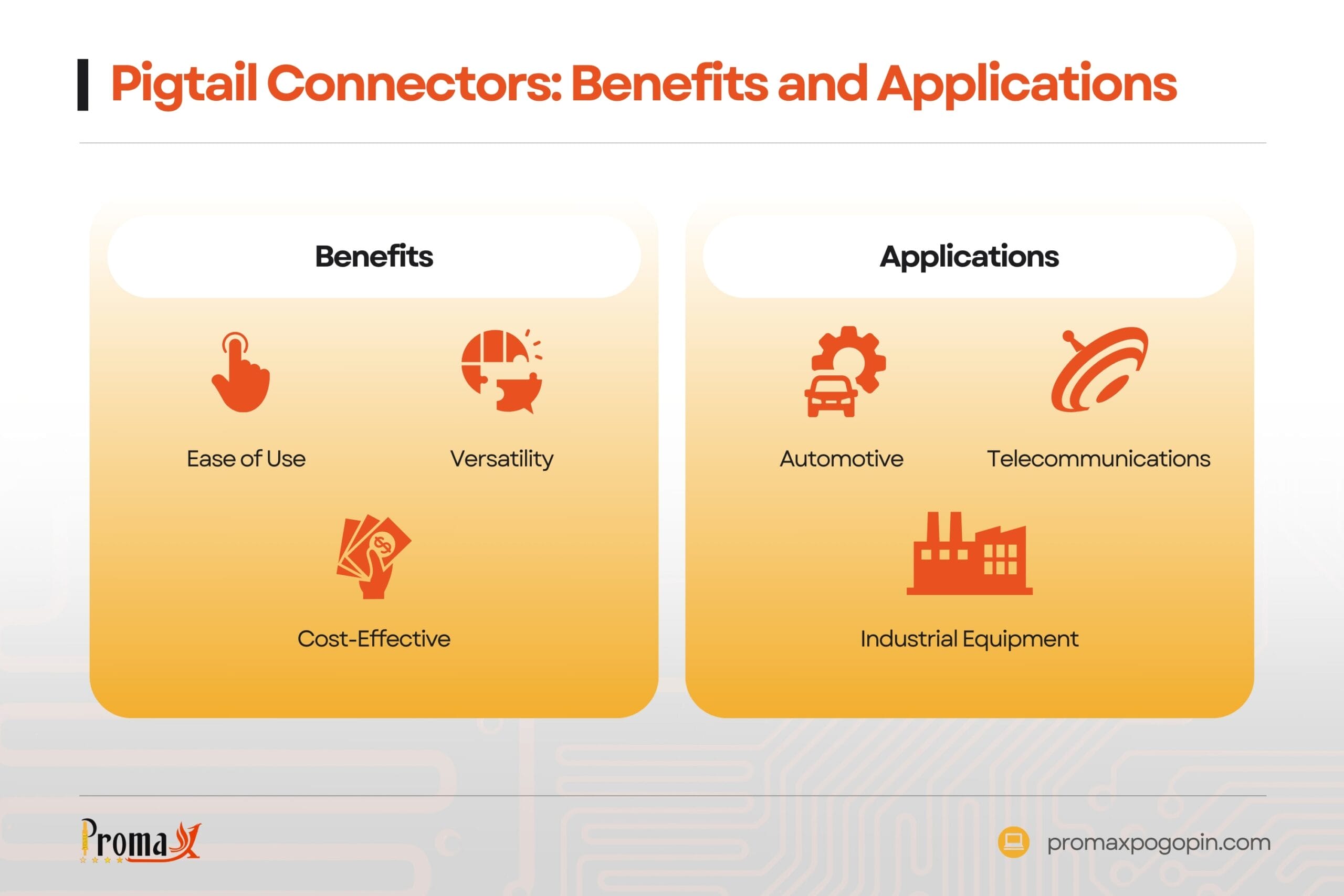 Pigtail Connector vs Pogo Pin | Differences and Advantages