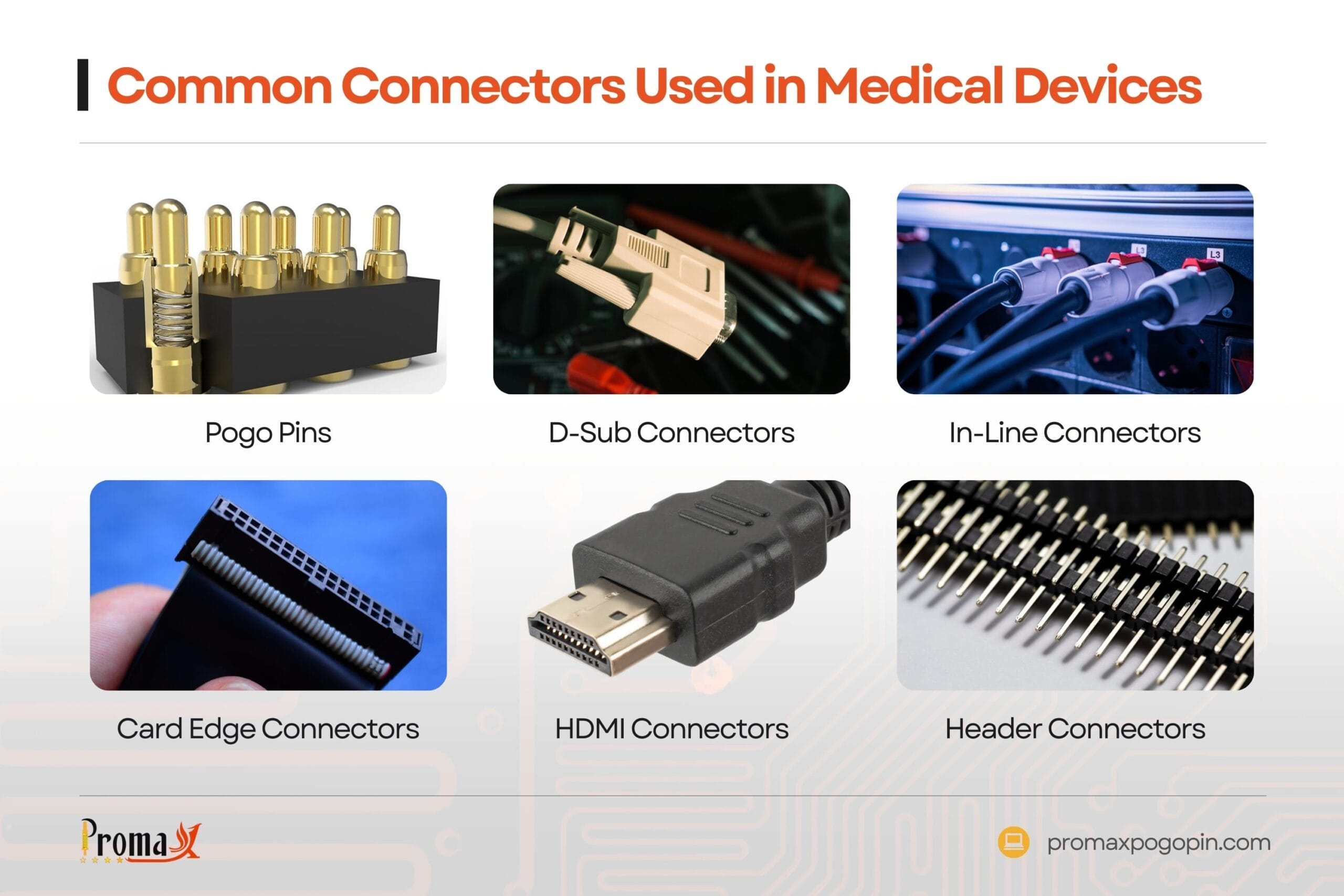2024 Common Connector Types Used in Medical Devices
