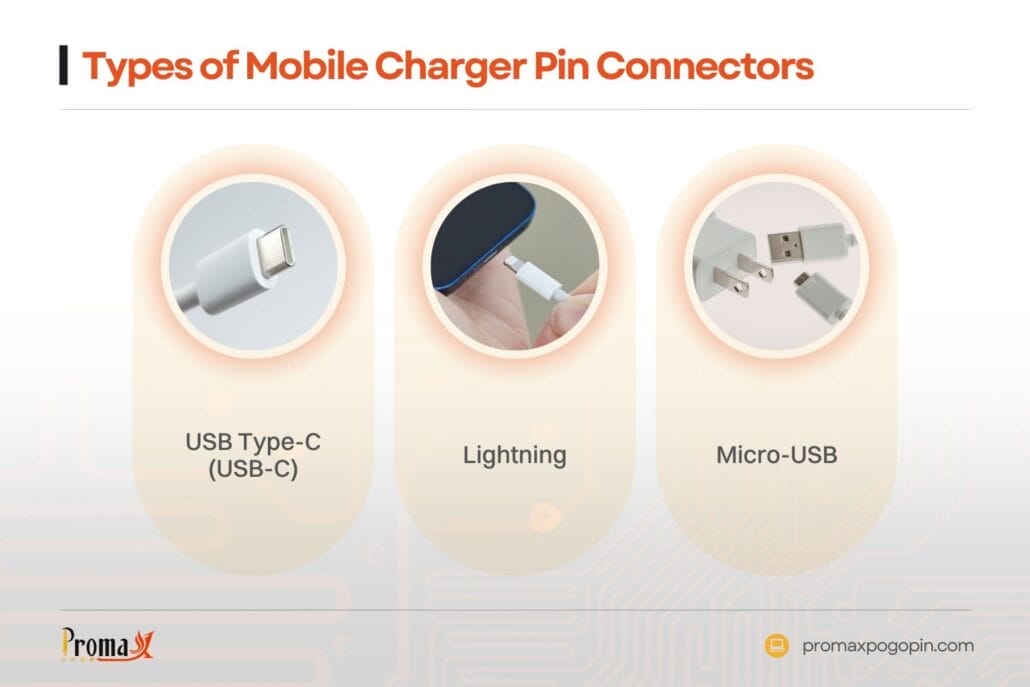 Mobile Charger Cable Pin Connectors | The Critical Component Behind ...