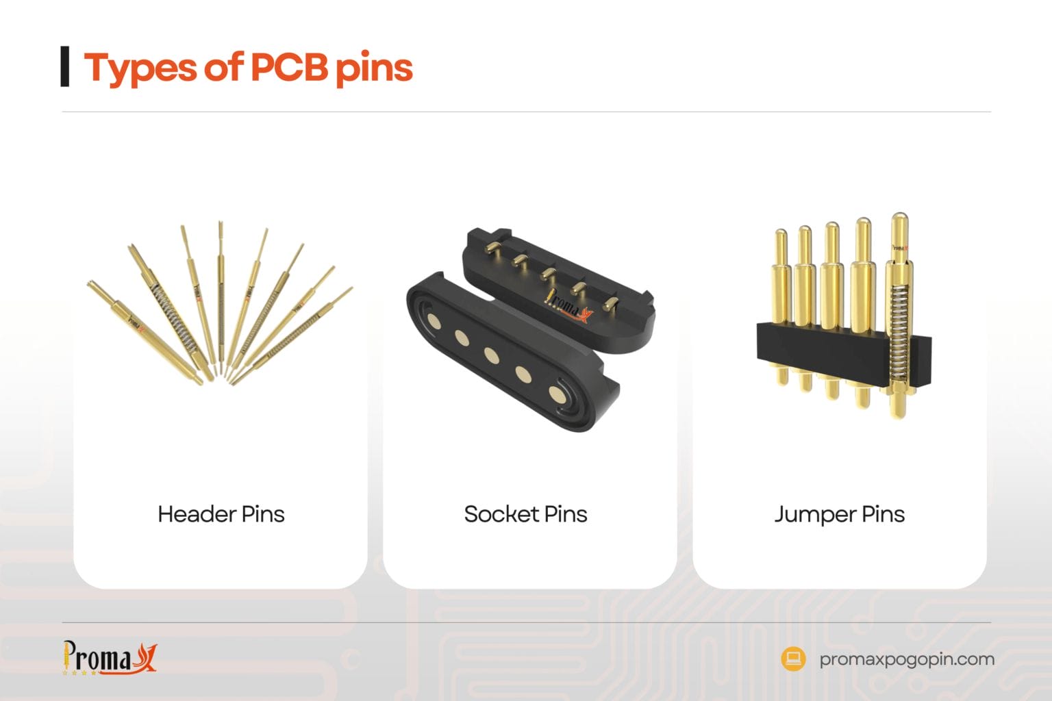 Printed Circuit Board (PCB) Pins