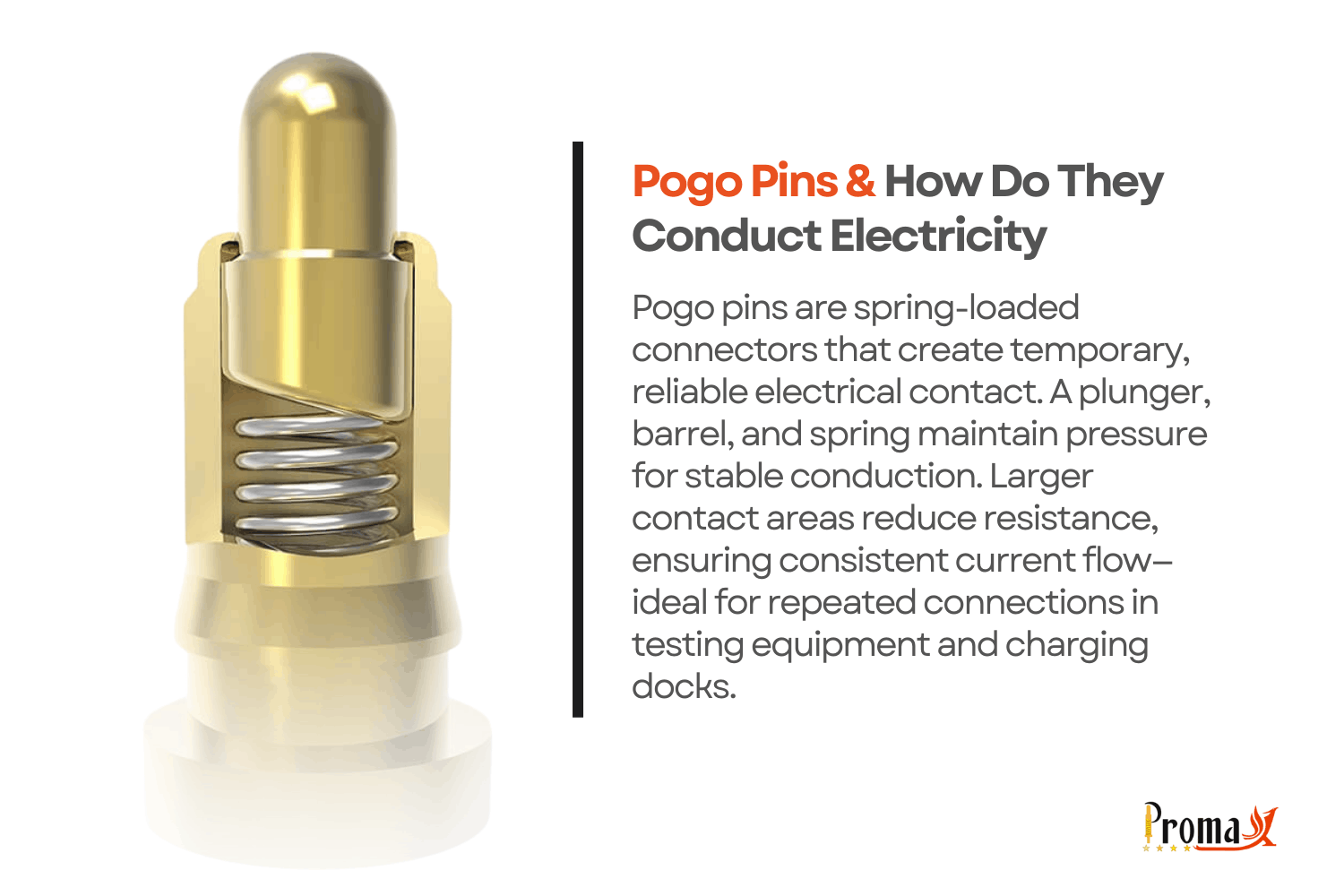 Are Pogo Pins Conductive? What You Need to Know About Electrical ...