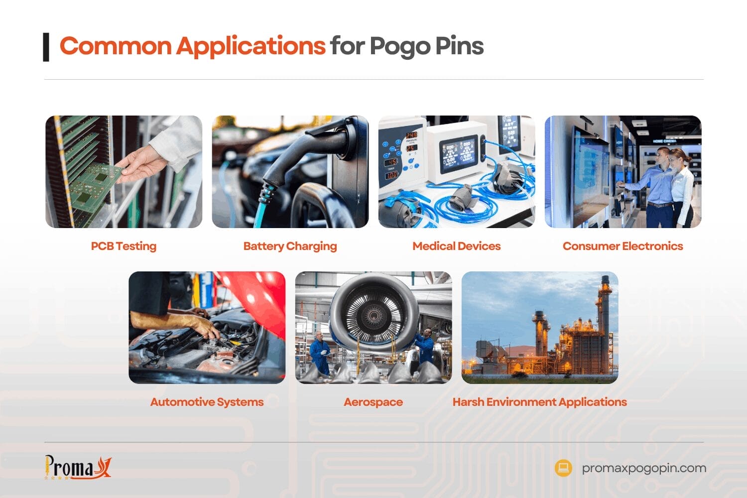 Are Pogo Pins Conductive? What You Need to Know About Electrical ...