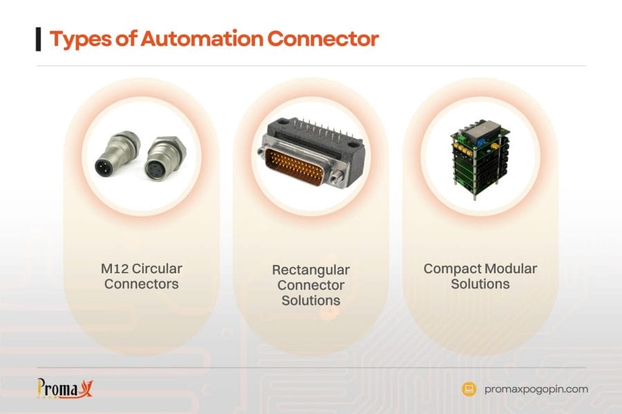 Automation Connectors