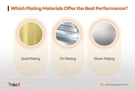 The Complete Guide to Connector Plating: Materials, Processes ...
